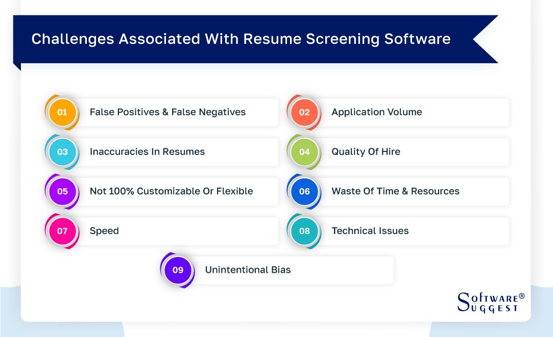 Best Resume Screening Software in India for 2025 - Get Free Demo