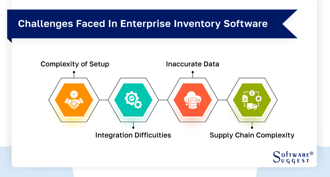 Top 25 Enterprise Inventory Management Software for Your Business