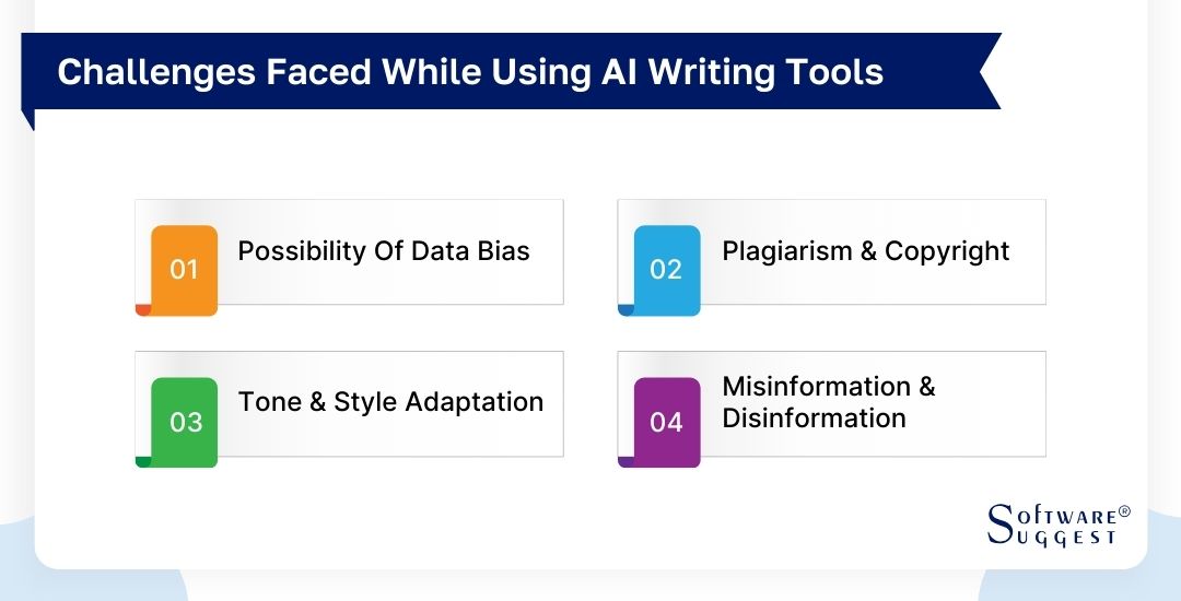 20 Best AI Writing Tools in 2025