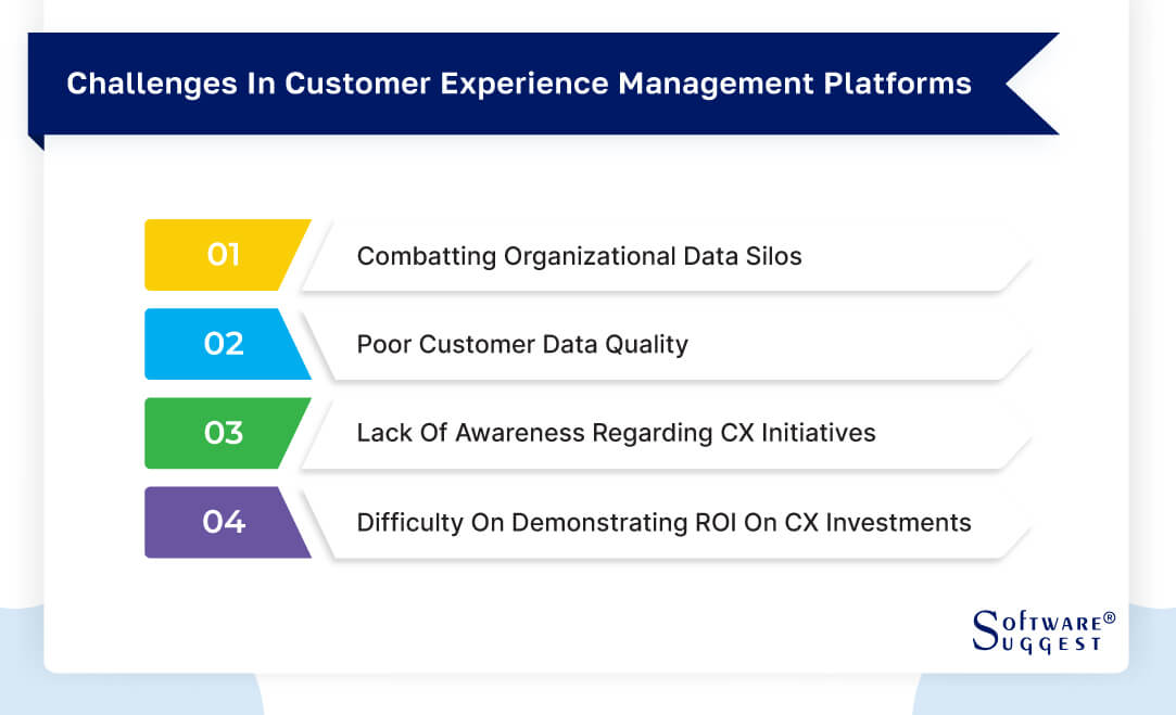 10 Best Customer Experience Management Software in 2025