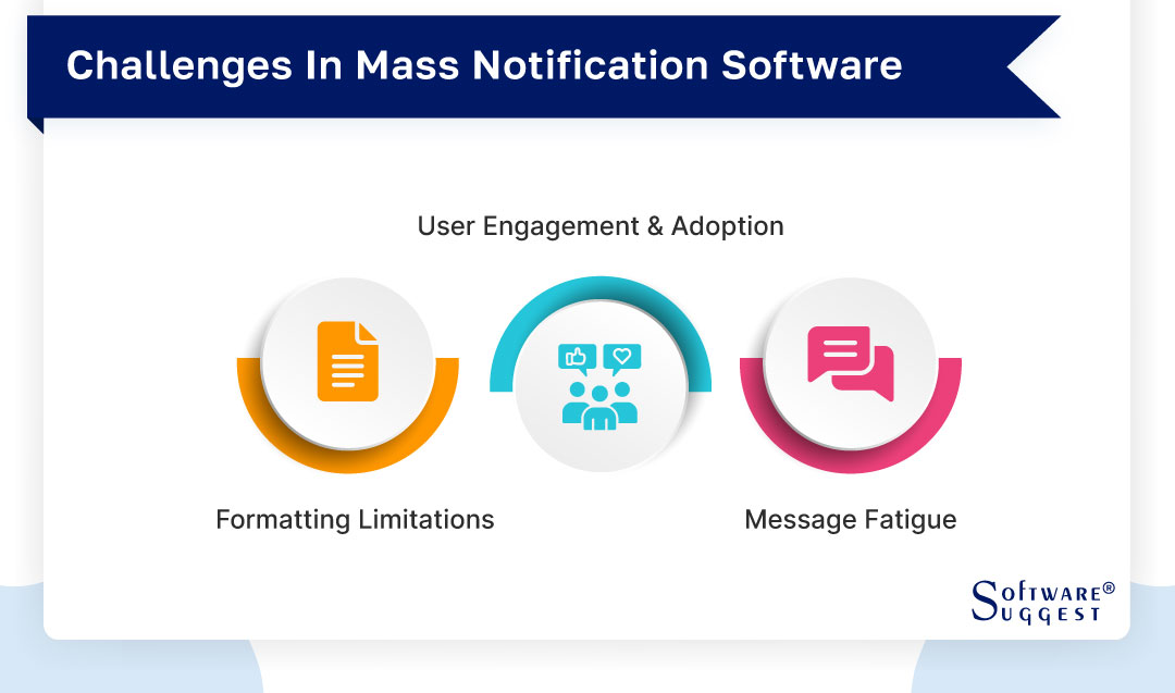 20 Best Emergency Notification Software in 2025