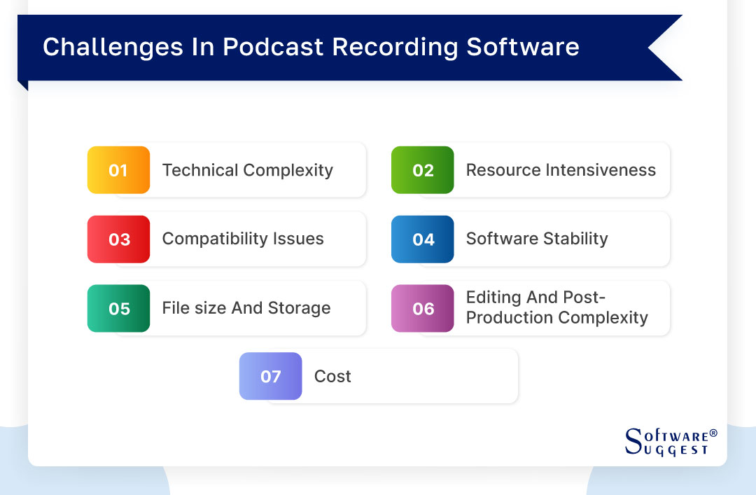 Best Podcast Recording Software in India for 2025 - Get Free Demo