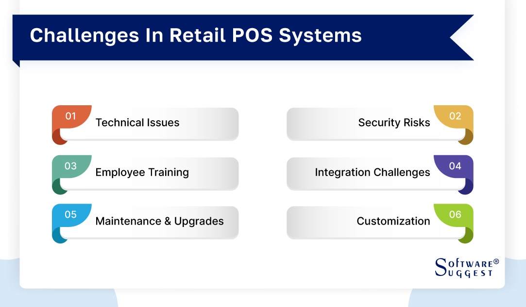 Best Retail POS Software in India for 2025 - Get Free Demo