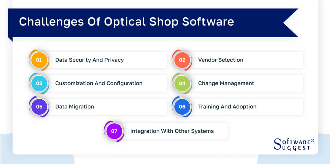 Best Optical Shop Software in India for 2025 - Get Free Demo