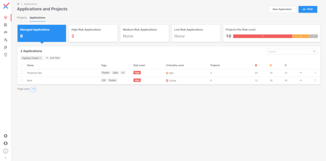 21 Best Static Code Analysis Tools in 2025