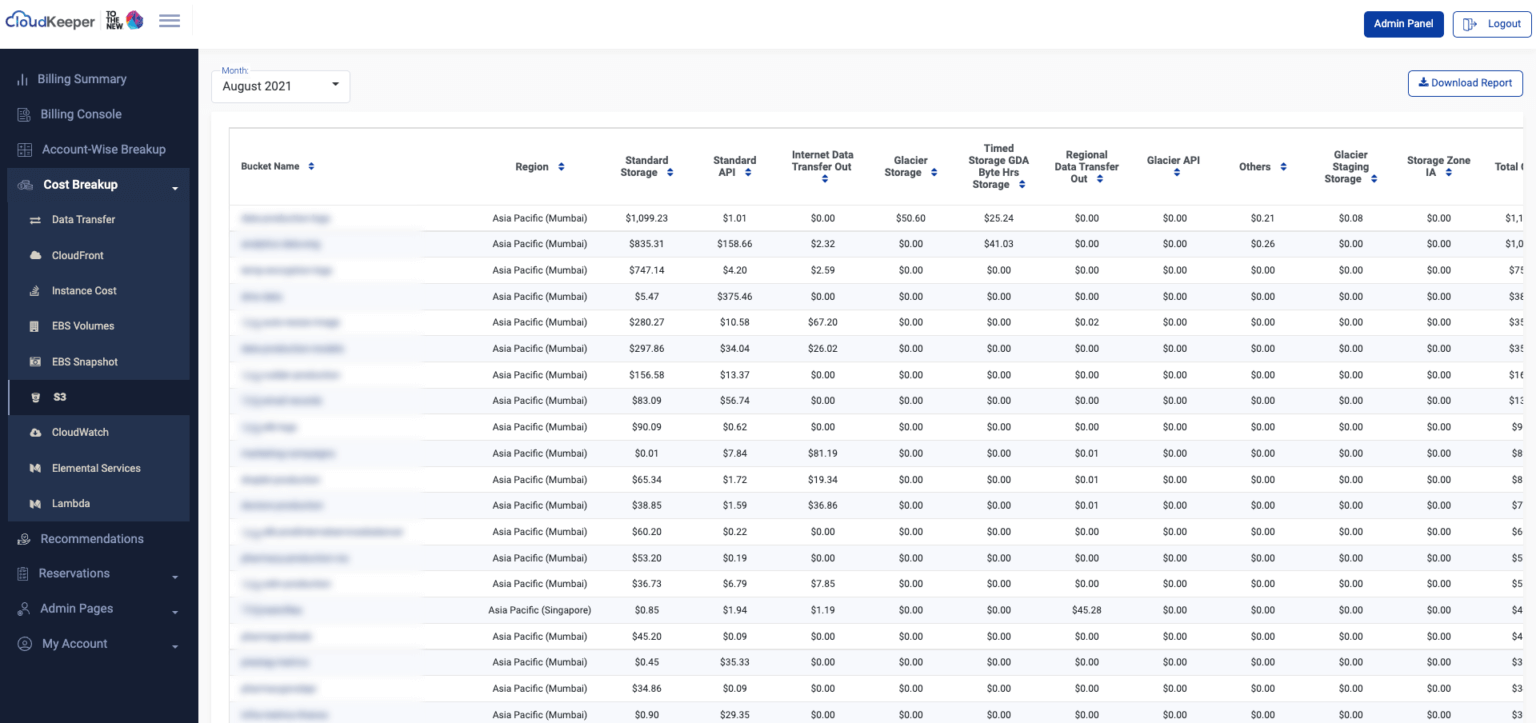 CloudKeeper - Pricing, Features, and Details in 2025