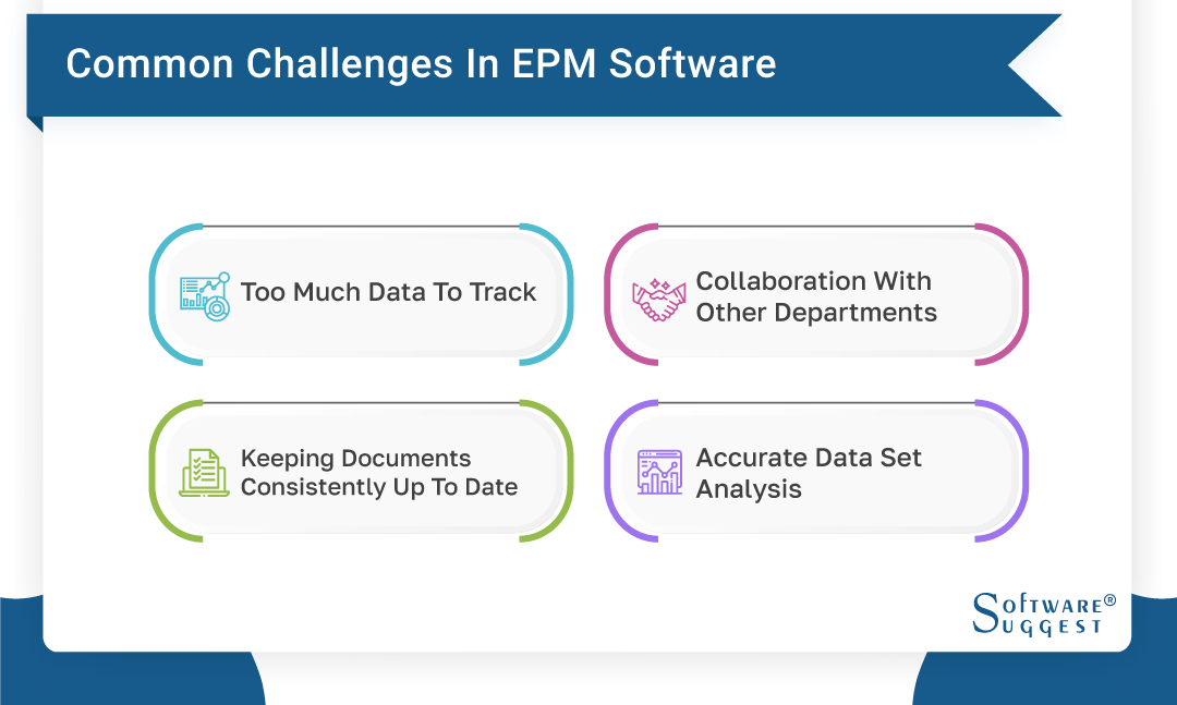 20 Best Enterprise Performance Management (EPM) Software in 2025