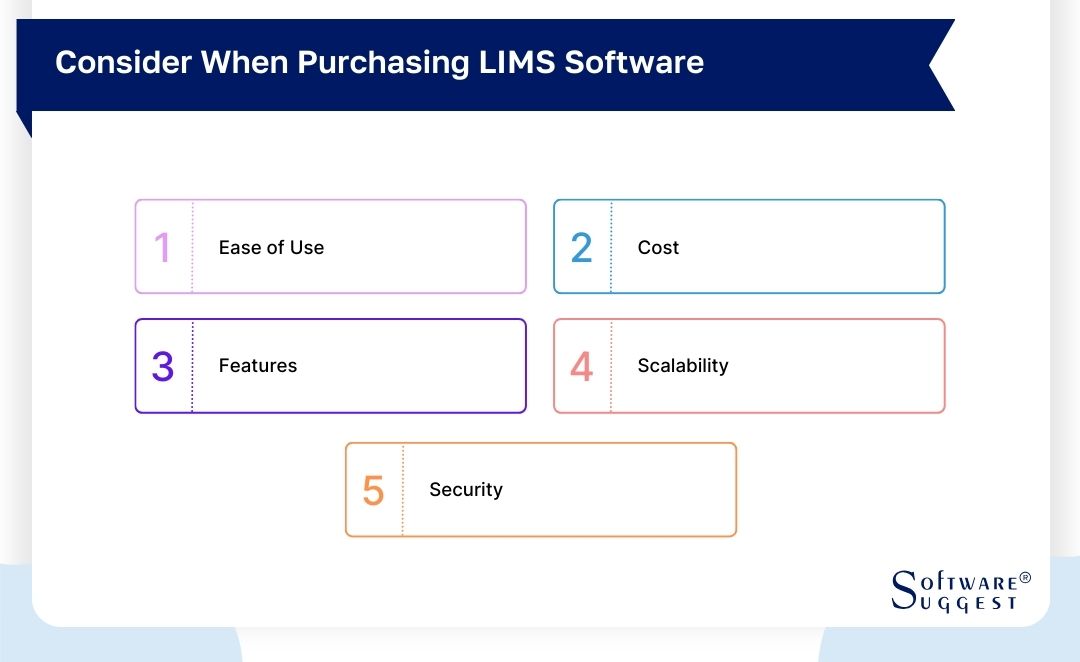 Best Laboratory Information Management System in India for 2025 - Get ...