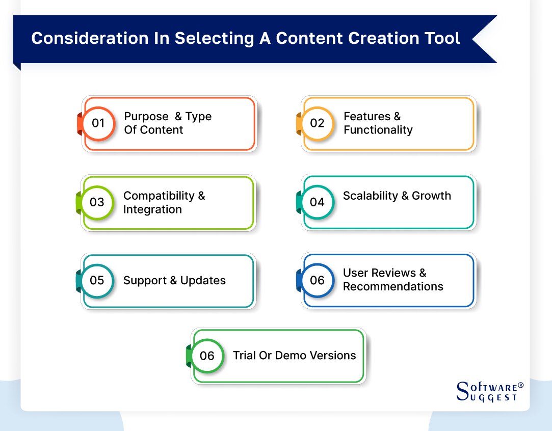 Best Content Creation Tools in India for 2026 - Get Free Demo