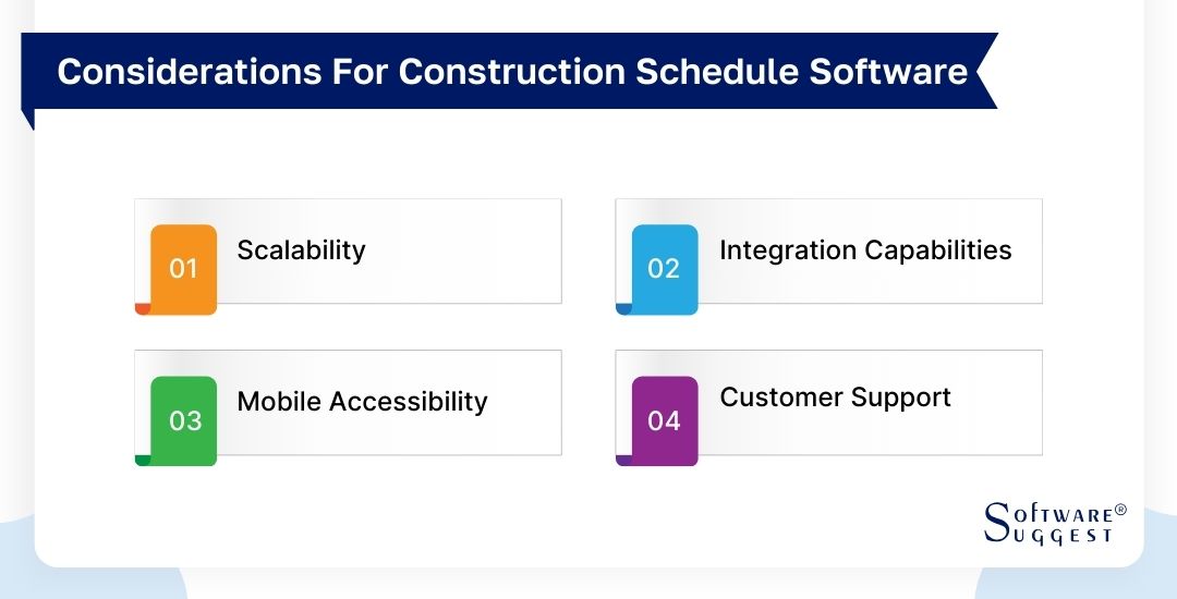 Best Construction Scheduling Software in India for 2026 - Get Free Demo