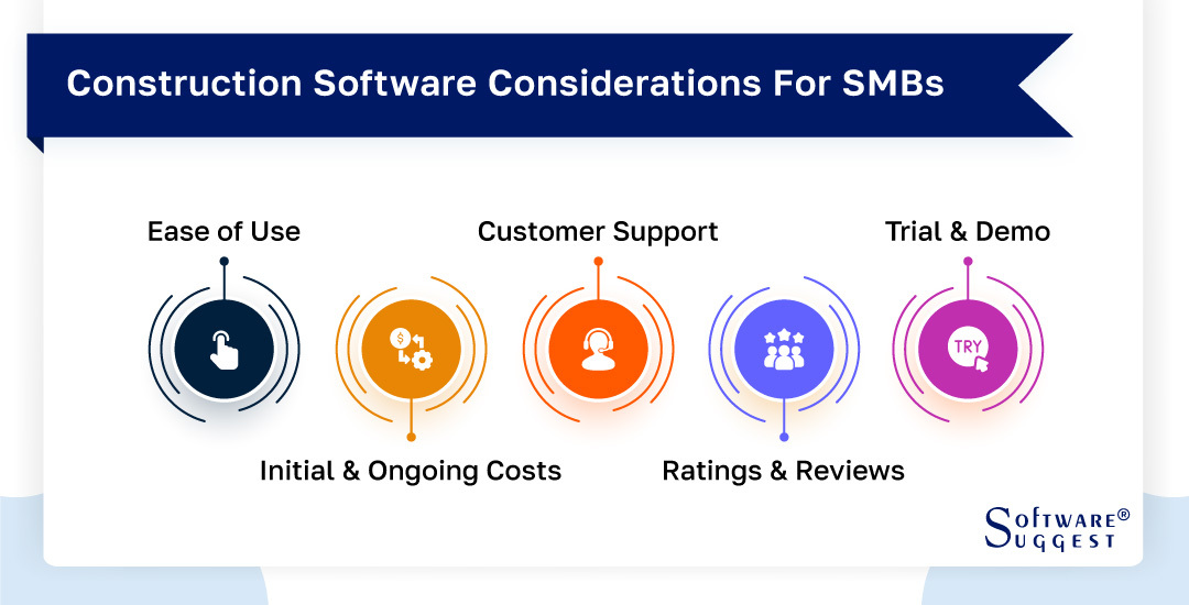 Top 25 Construction Management Software for Your Small Businesses