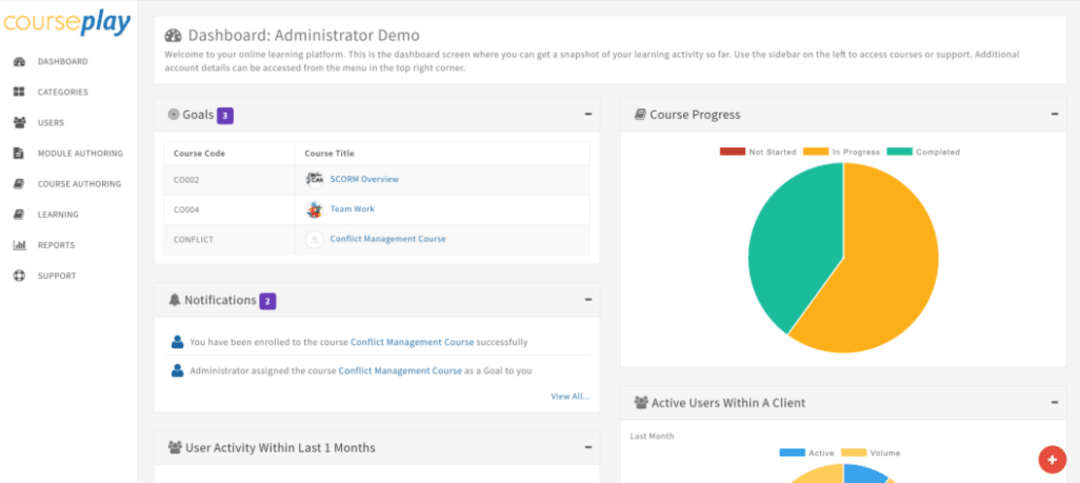 Best Mobile Learning Software in India for 2025 - Get Free Demo