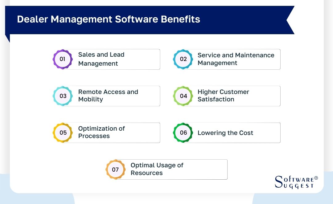 Best Dealer Management System in India for 2025 - Get Free Demo