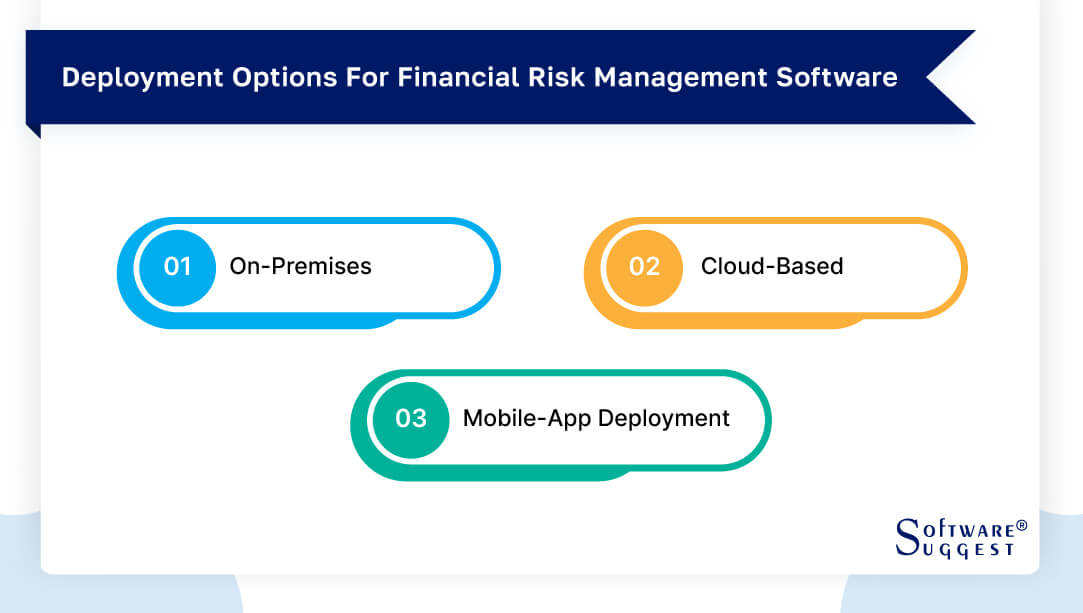 Best Financial Risk Management Software in India for 2025 - Get Free Demo