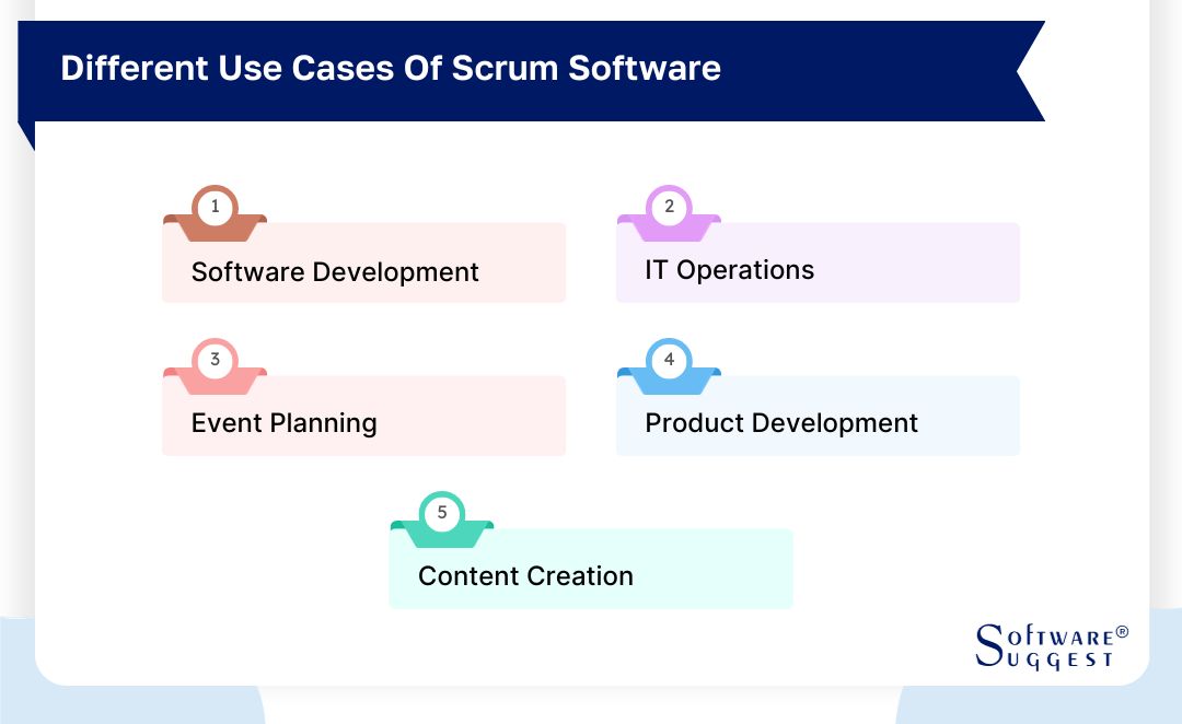 Best Scrum Software in India for Your Business - Get Free Demo