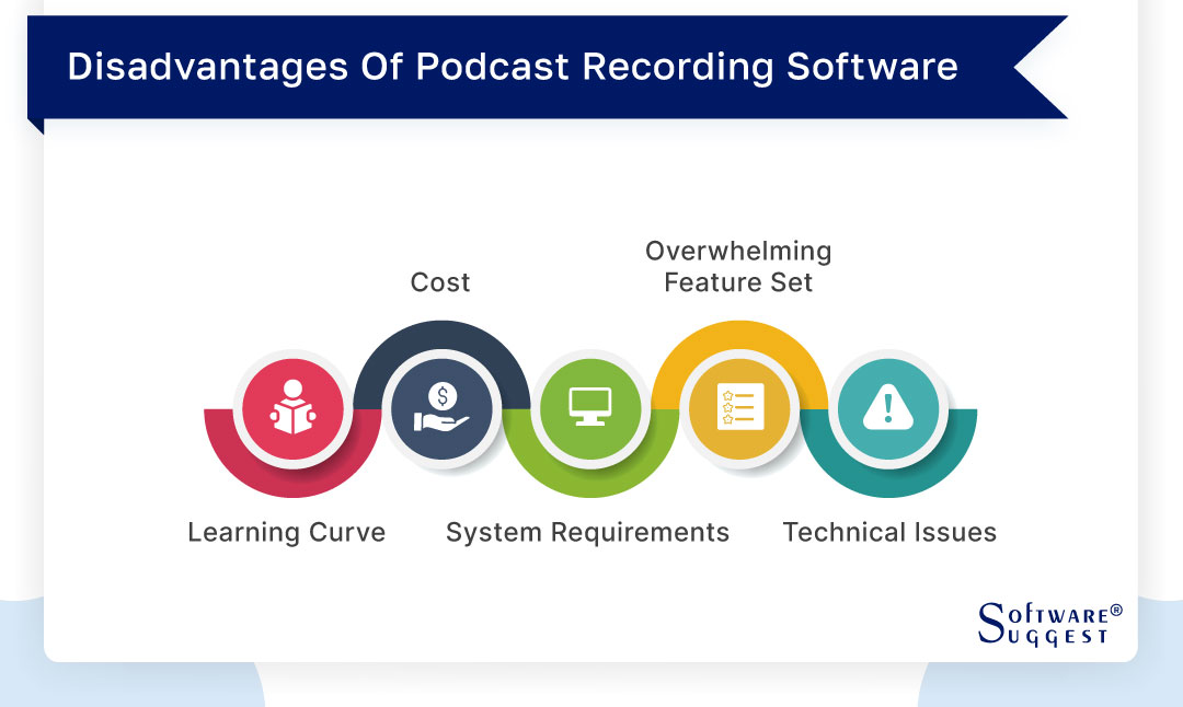 Best Podcast Recording Software in India for 2025 - Get Free Demo