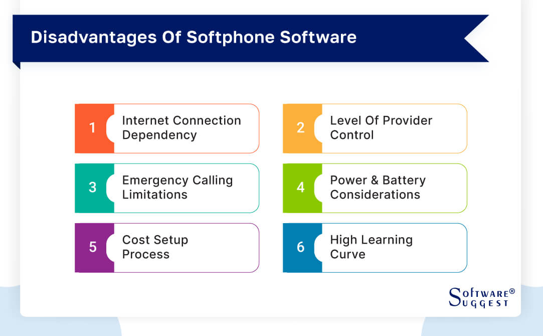 Best Softphone Software in India for Your Business - Get Free Demo