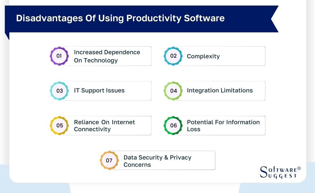 Best Productivity Management Software in India for 2025 - Get Free Demo