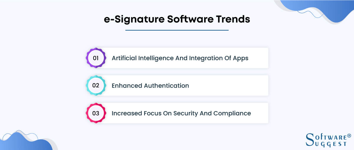 20 Best Electronic Signature Software in 2025