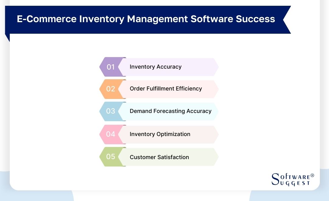 Best eCommerce Inventory Management Software in India for 2025 - Get ...
