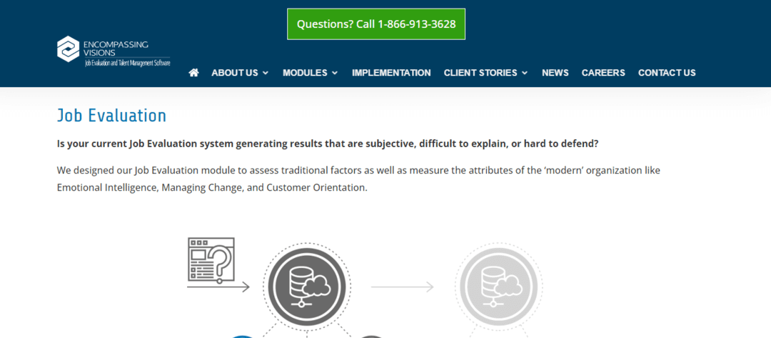 Best Job Evaluation Software in India for 2026 - Get Free Demo