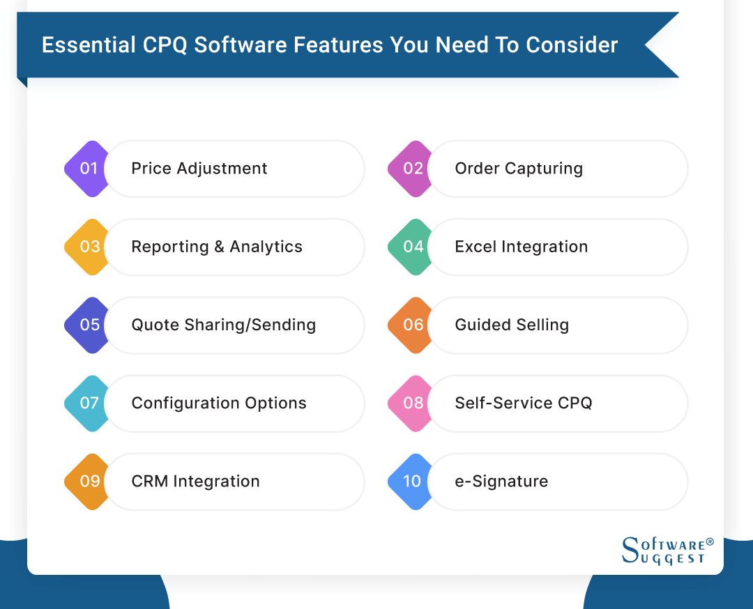 Best CPQ Software in India for Your Business - Get Free Demo
