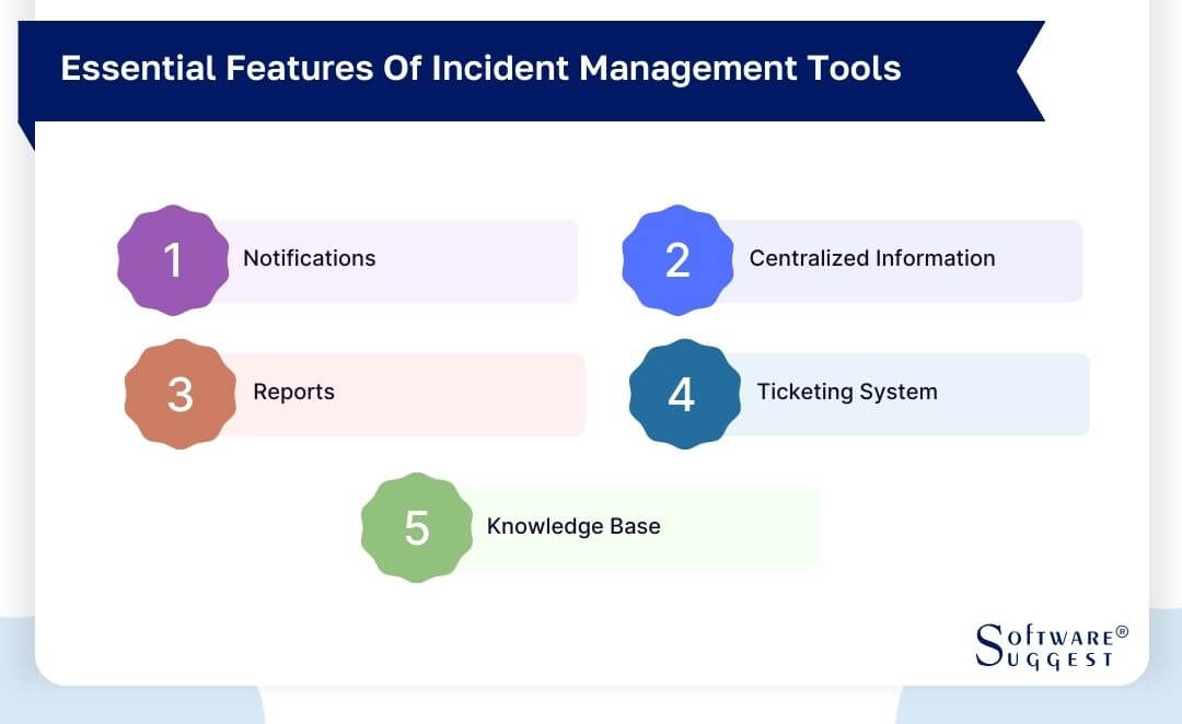 Best Incident Management Software in India for 2026 - Get Free Demo
