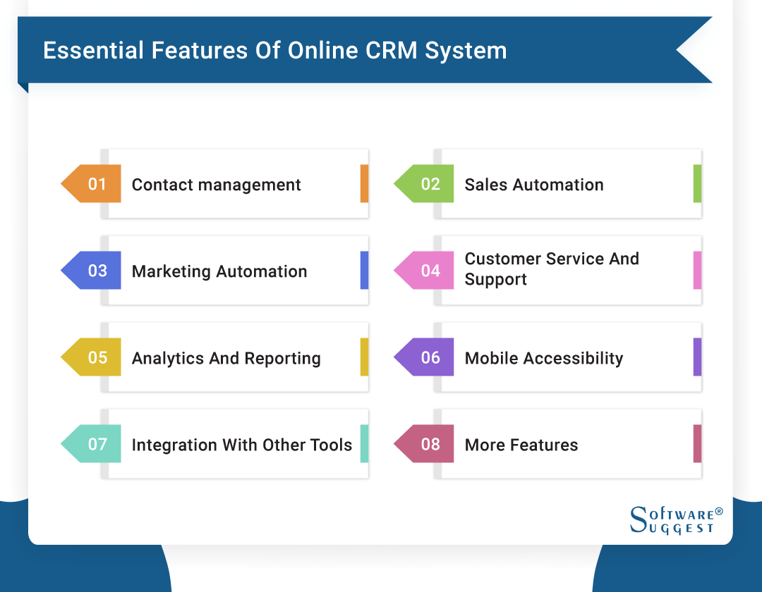 20 Best Cloud Based CRM Software For Your Business in 2025