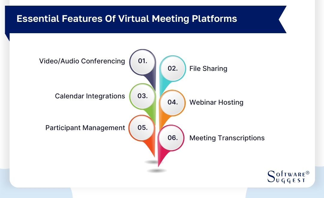 Best Virtual Meeting Platform in India for 2025 - Get Free Demo