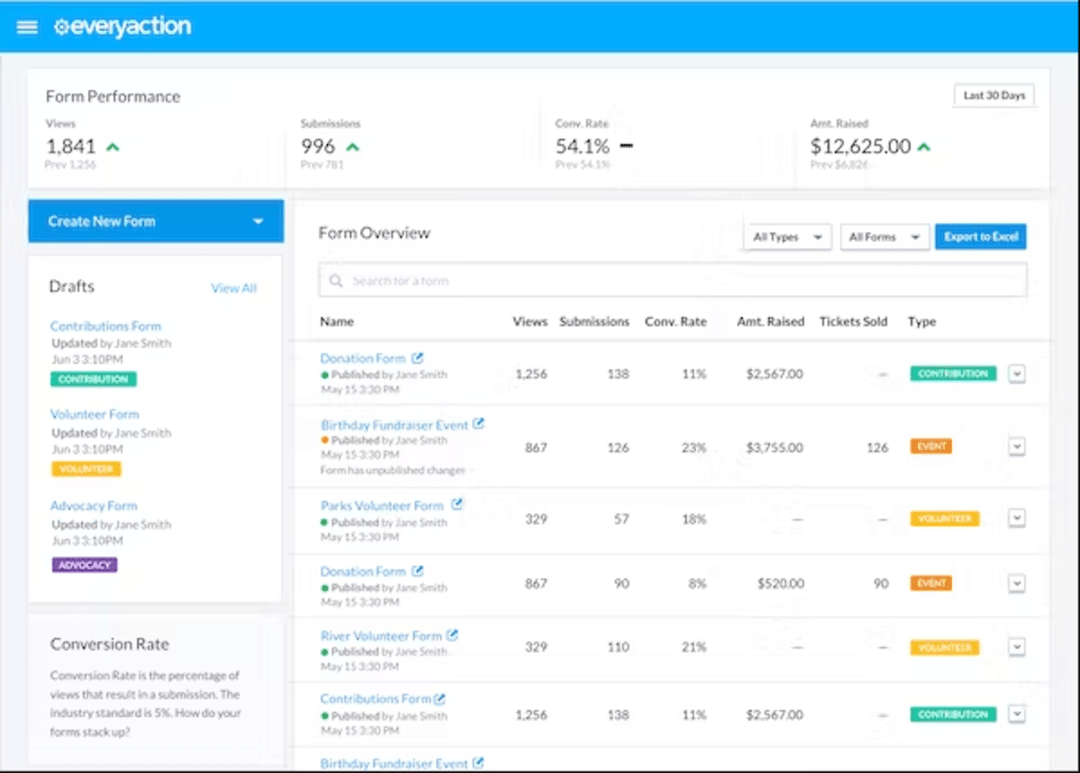 Best Volunteer Management Software in India for 2025 - Get Free Demo