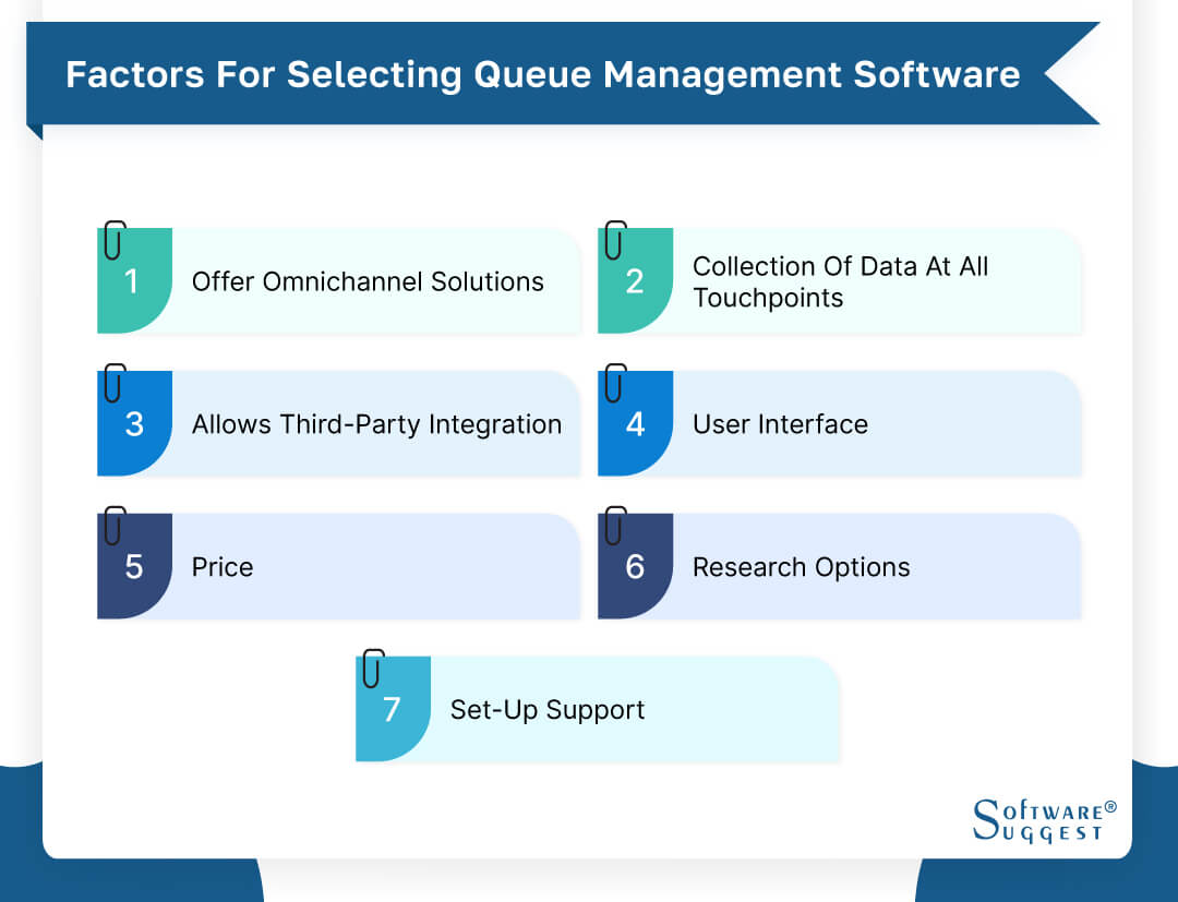 Best Queue Management Software in India for 2025 - Get Free Demo
