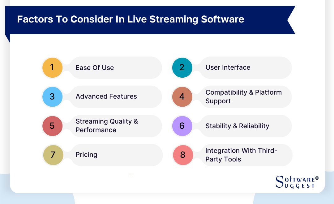 Best Live Streaming Software in India for 2025 - Get Free Demo
