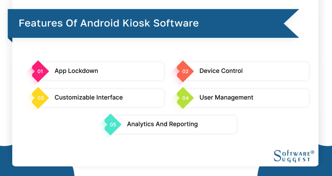 Best Android Kiosk Software in India for 2025 - Get Free Demo