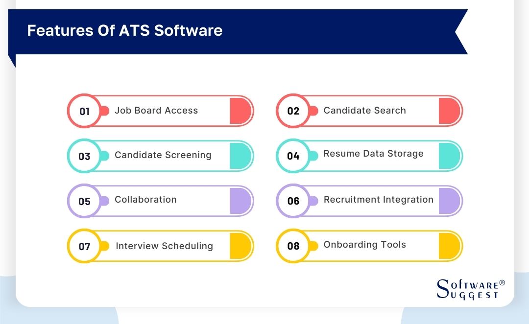 20 Best Applicant Tracking System (ATS) in 2024