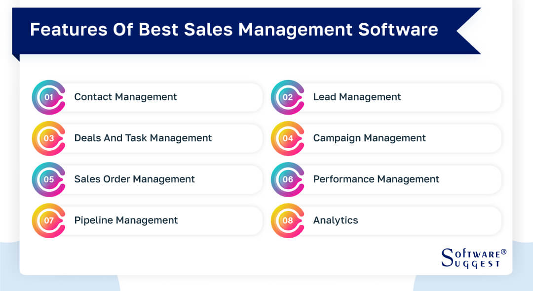 Best Sales Management Software in India for 2025 - Get Free Demo