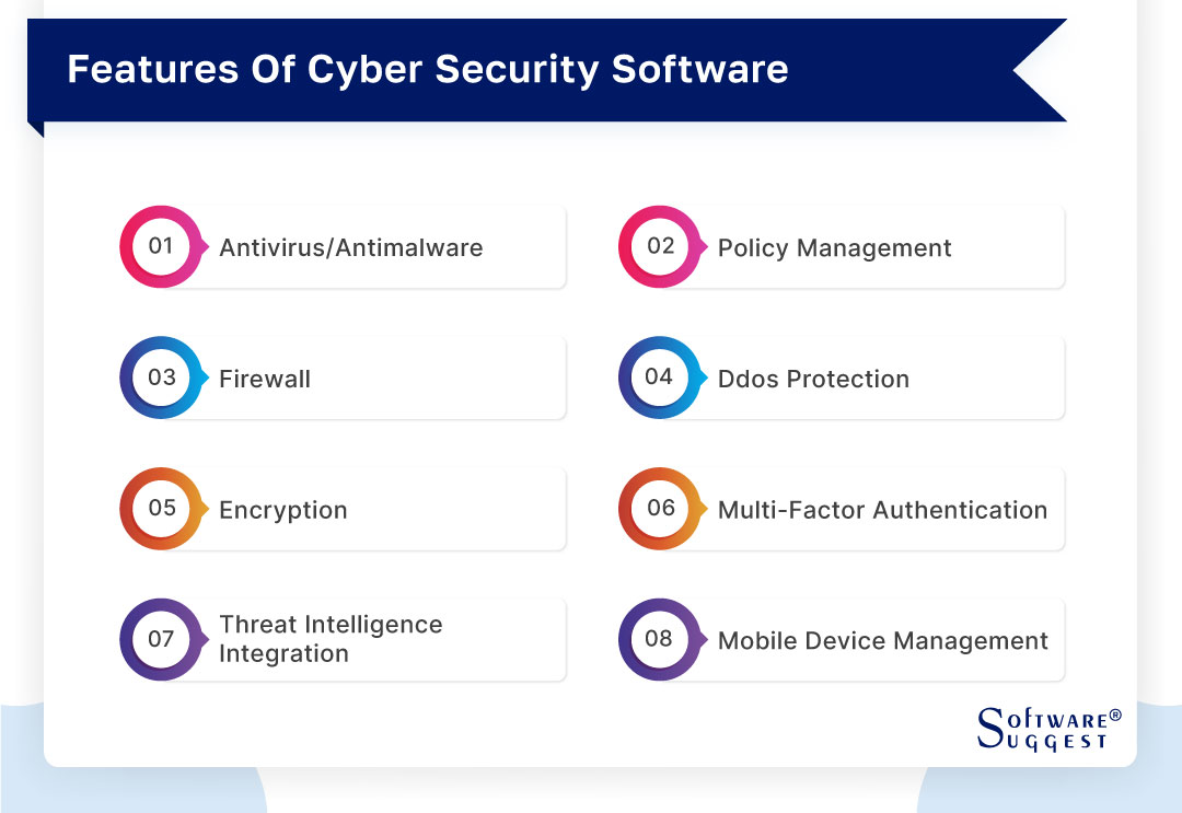 Internet security software store
