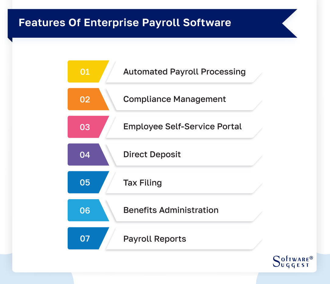Top 25 Enterprise Payroll Software for Your Business