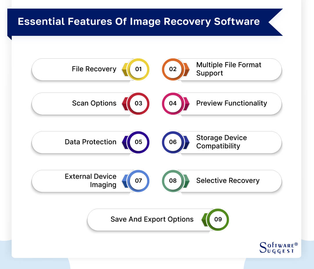 Best Photo Recovery Software in India for 2025 - Get Free Demo
