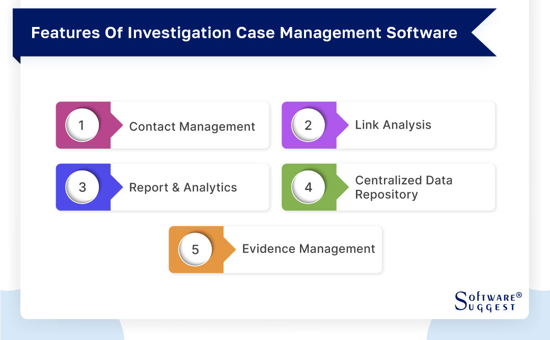 20 Best Investigation Management Software in 2025 20 Best Investigation Management Software in 2025