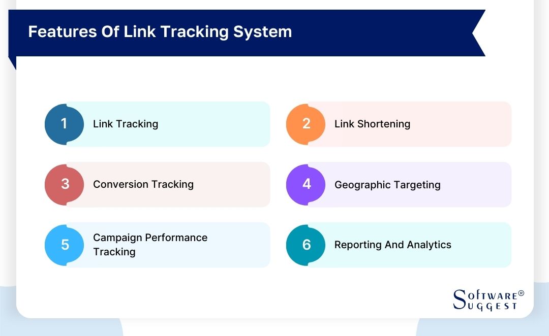 Best Link Tracking Software in India for 2025 - Get Free Demo