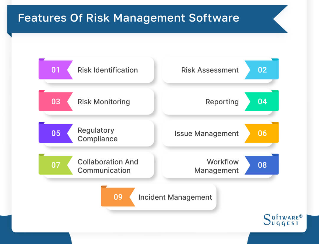 Best Risk Management Software in India for 2025 - Get Free Demo