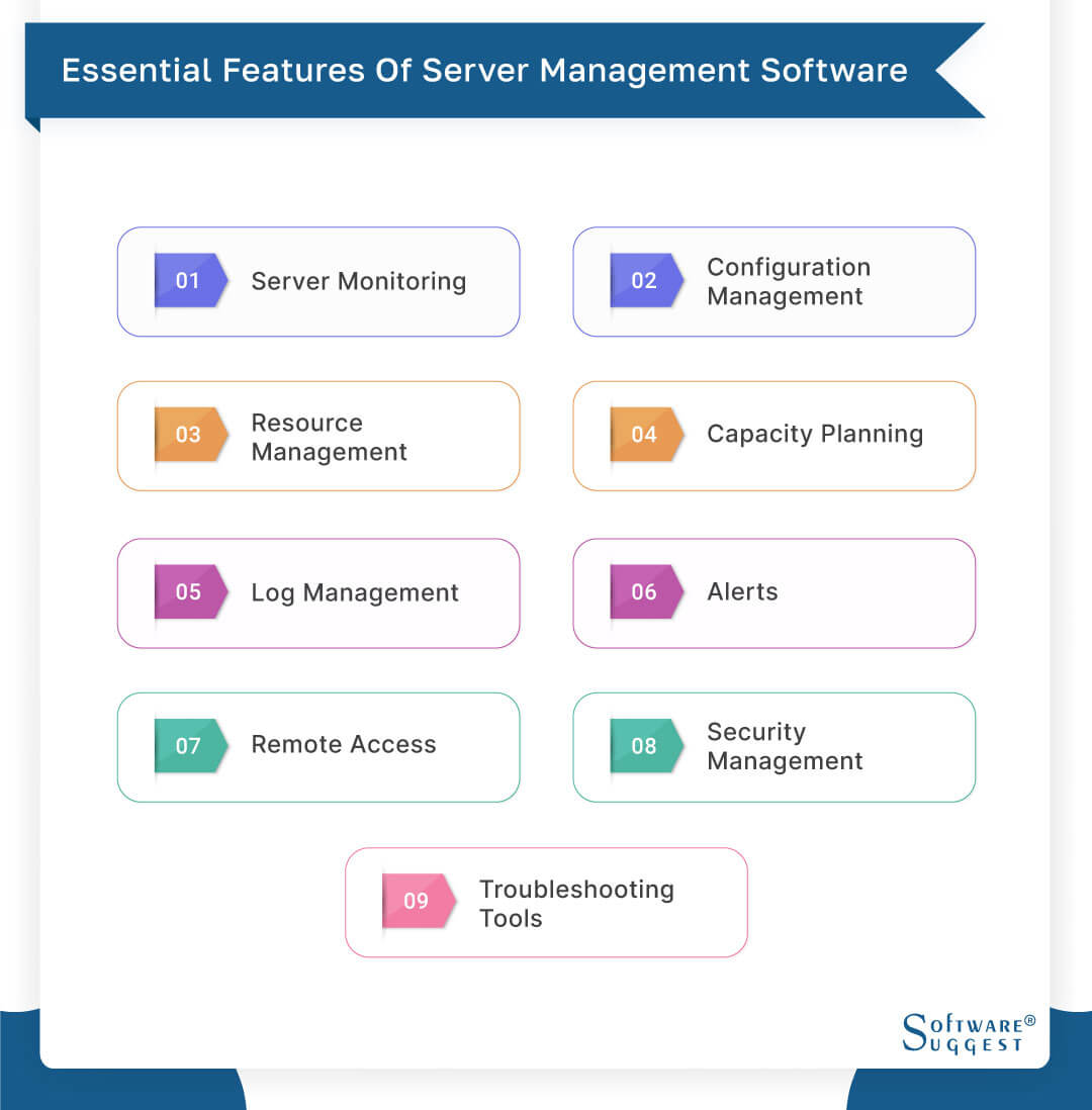 Best Server Management Software in India for 2025 - Get Free Demo