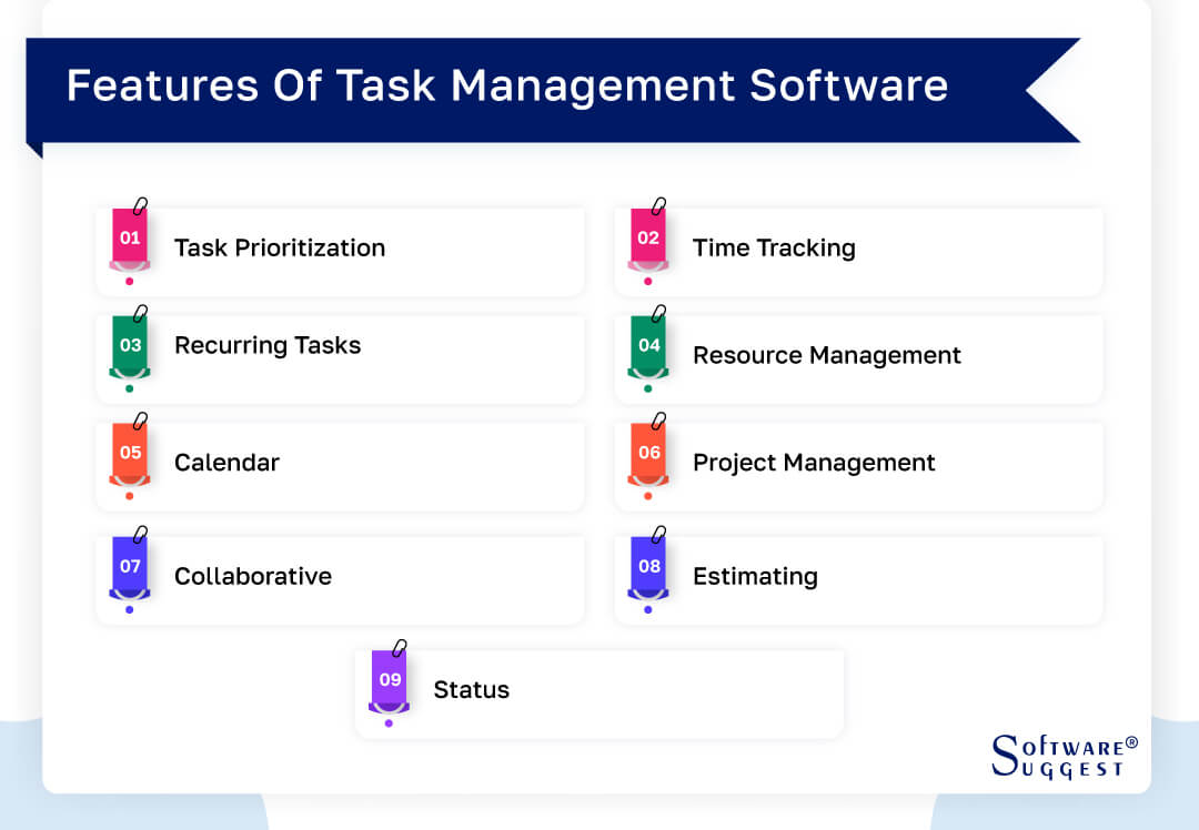 20 Best Task Management Software in 2024