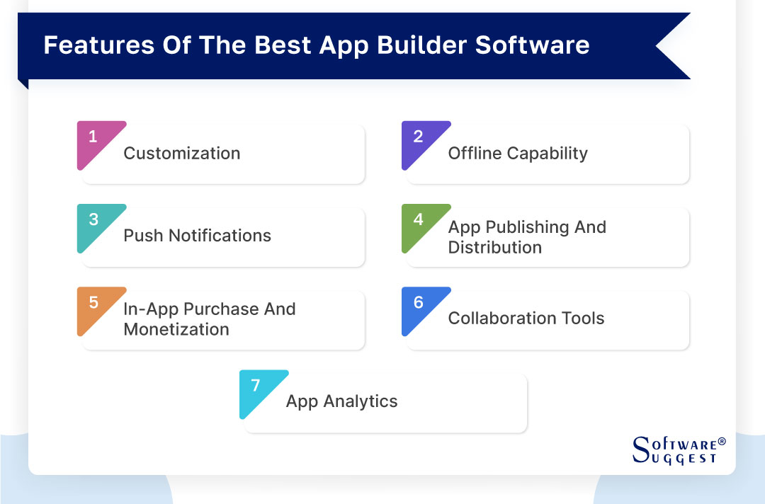 Best App Builder Software in India for 2025 - Get Free Demo