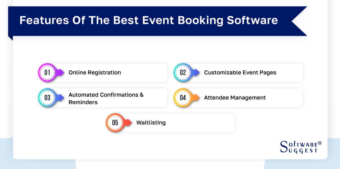 Best Event Booking Software in India for 2025 - Get Free Demo