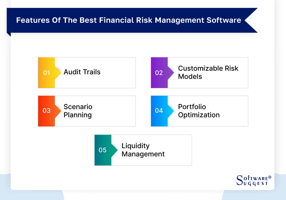 Best Financial Risk Management Software in India for 2025 - Get Free Demo