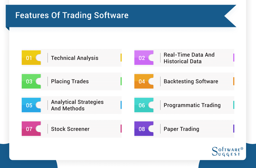 Best Trading Software in India for Your Business - Get Free Demo