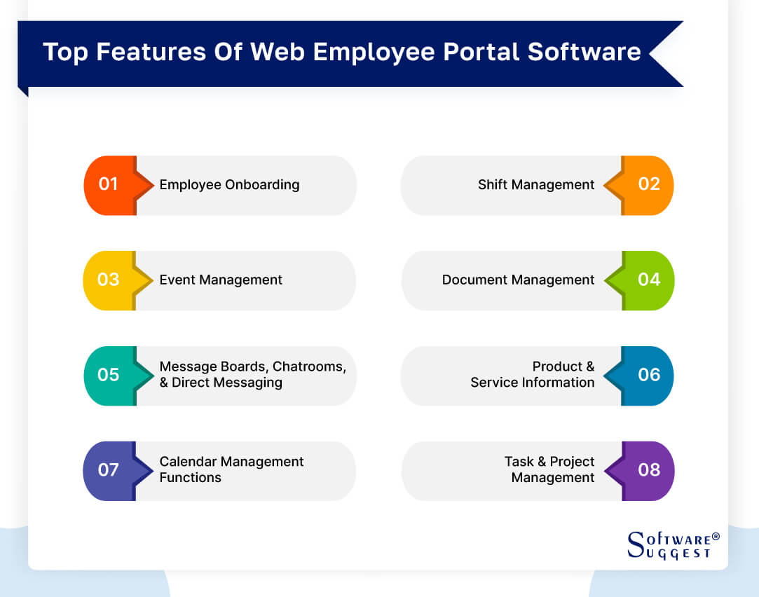 Best Employee Portal Software in India for 2025 - Get Free Demo