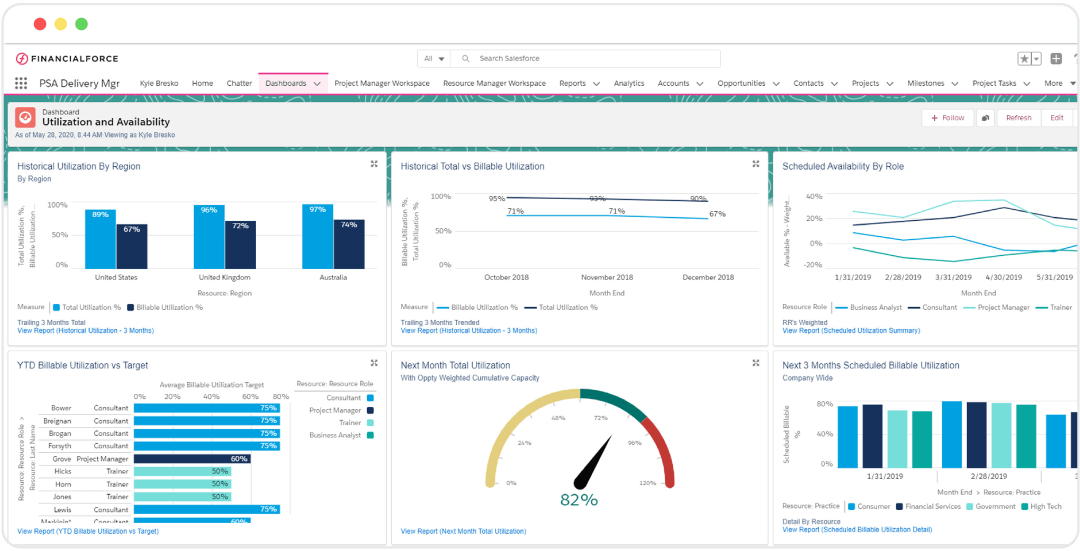 Best Project Finance Management Software in India for 2026 - Get Free Demo