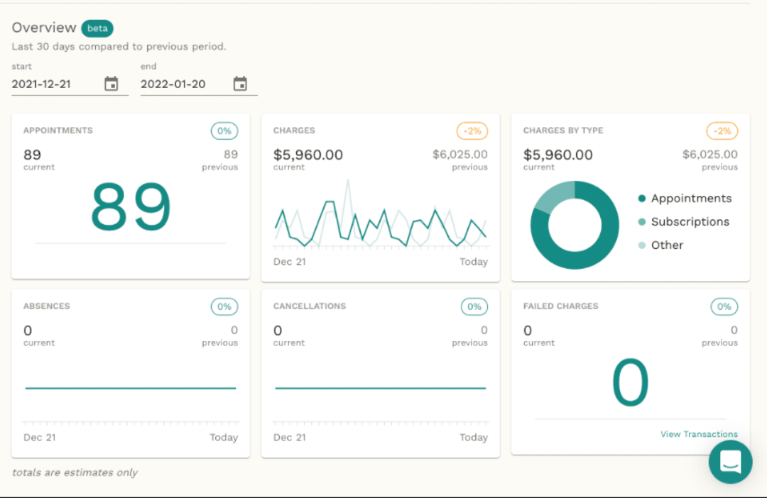 Best Music School Software in India for 2025 - Get Free Demo